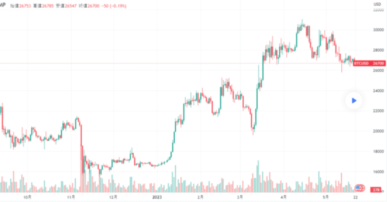 BTC｜CryptoExpressJapan