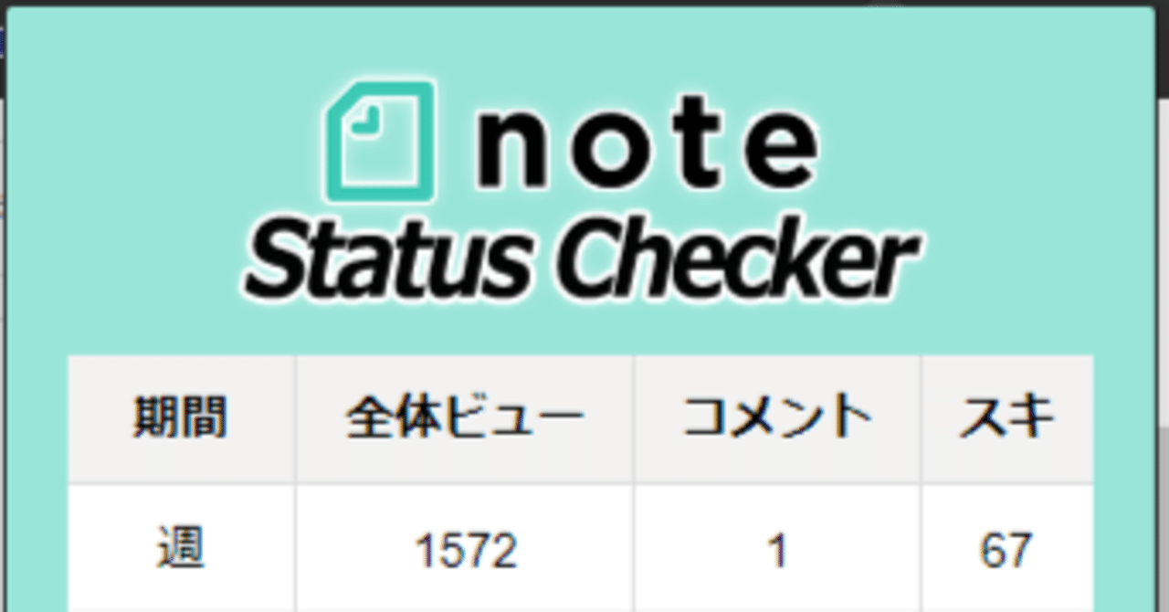【Chrome拡張機能】Note-Status-Checkerをシェアしました｜さぶじょぶる/Kasiri