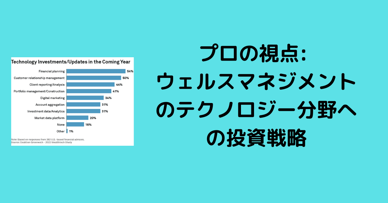 2023年の資産管理プロが注目するテクノロジー分野の投資標的はどこ？｜0xpanda alpha lab