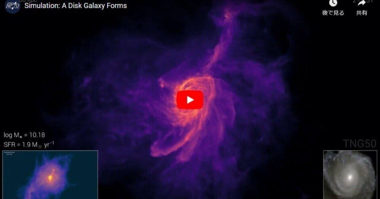 【Astronomy Picture of the Day】Simulation: A Disk Galaxy Forms, 2023.05.31｜岩澤康一