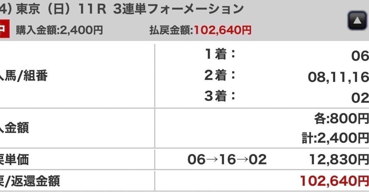 東京11r 1545【㊗️🐎アハルテケs超激アツ3連単予想メインも特大オッズ狙います㊗️🐎】｜万舟皇帝プロの競艇予想屋🇫🇷