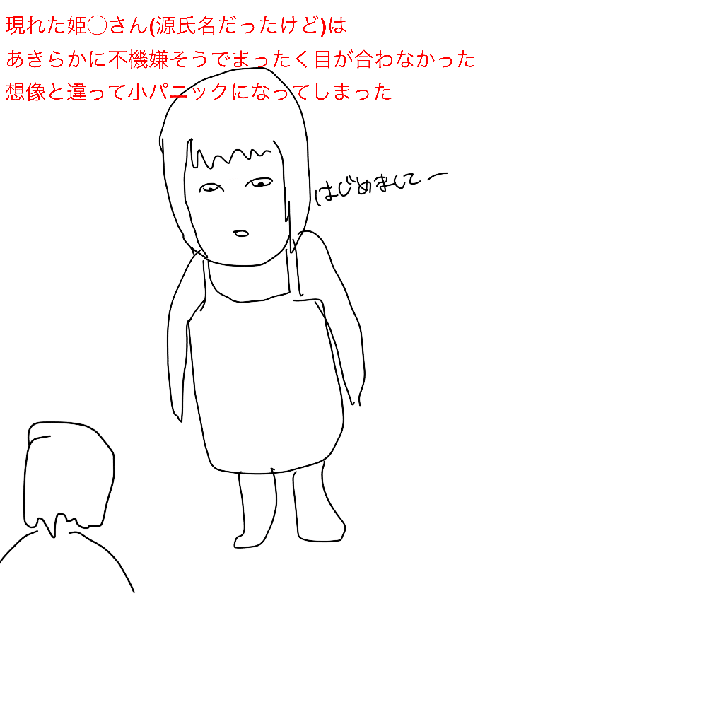 昔好きなav女優さんに会いにソープに行った話|motusimayt