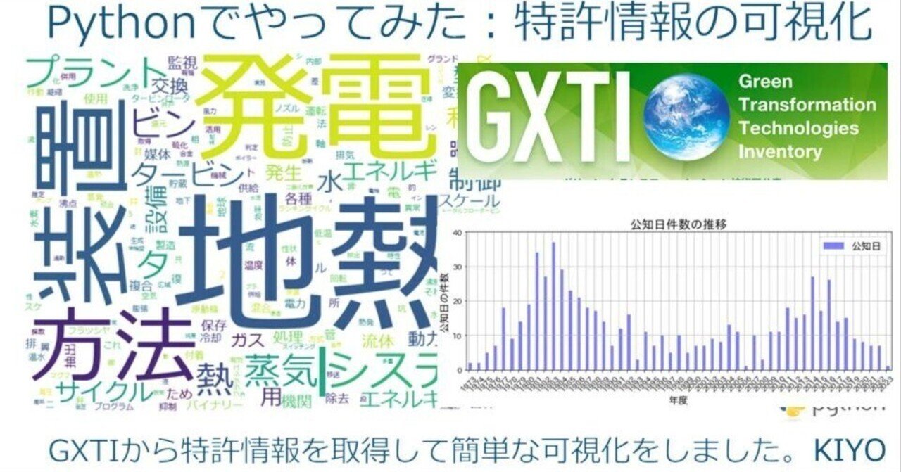 Pythonでやってみた14：特許情報の可視化｜KIYO
