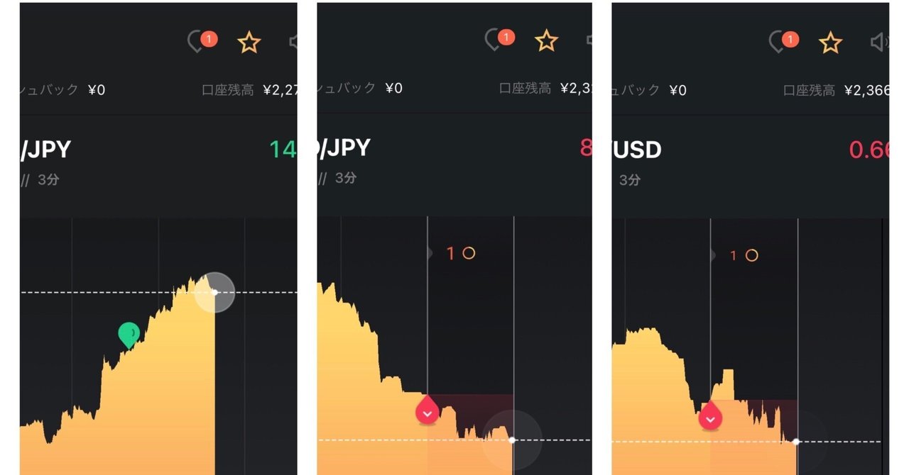 購入者が50万の利益！！｜mayabo