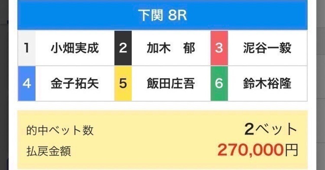 下関8R 18:16【🌹🎉超激アツ高配当予想🌹🎉】｜万舟皇帝@プロの競艇予想屋🇫🇷