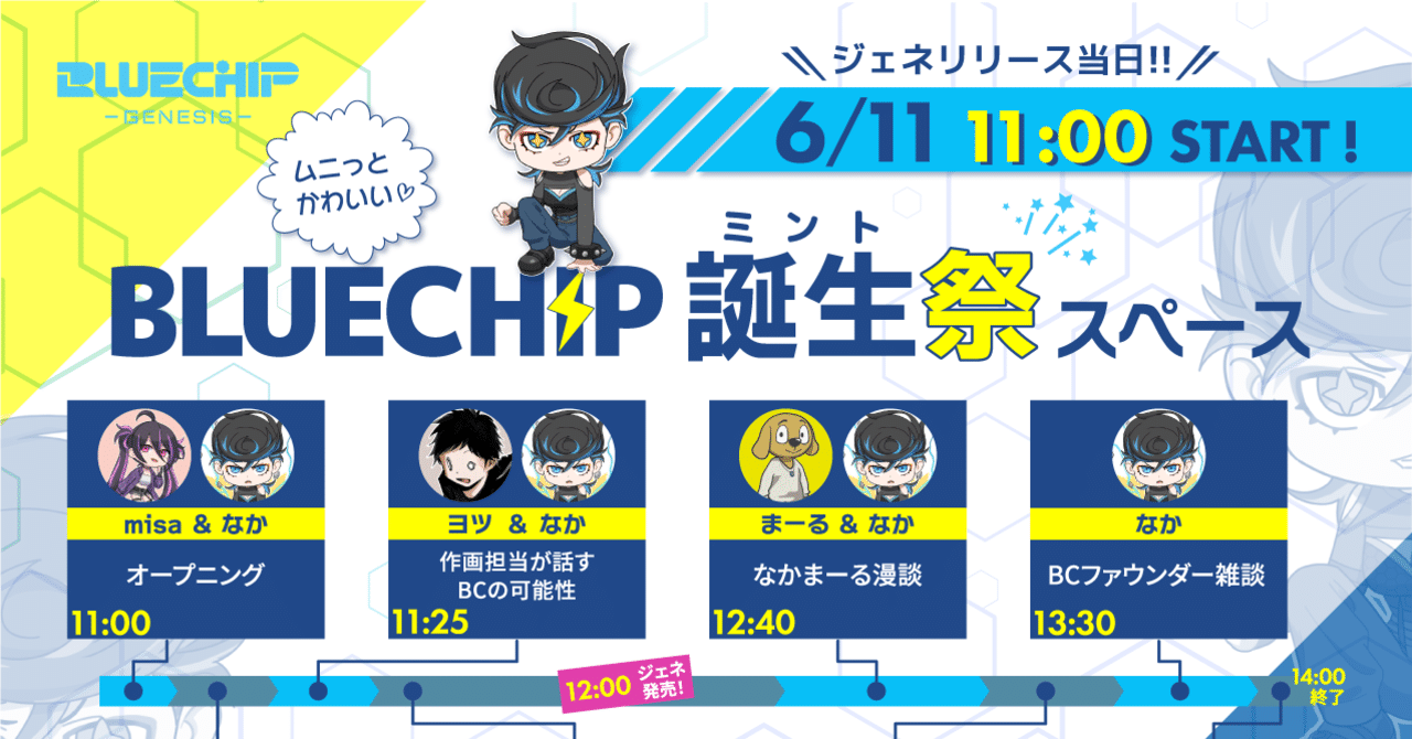 【公式】BLUECHIP-GENESIS-｜note