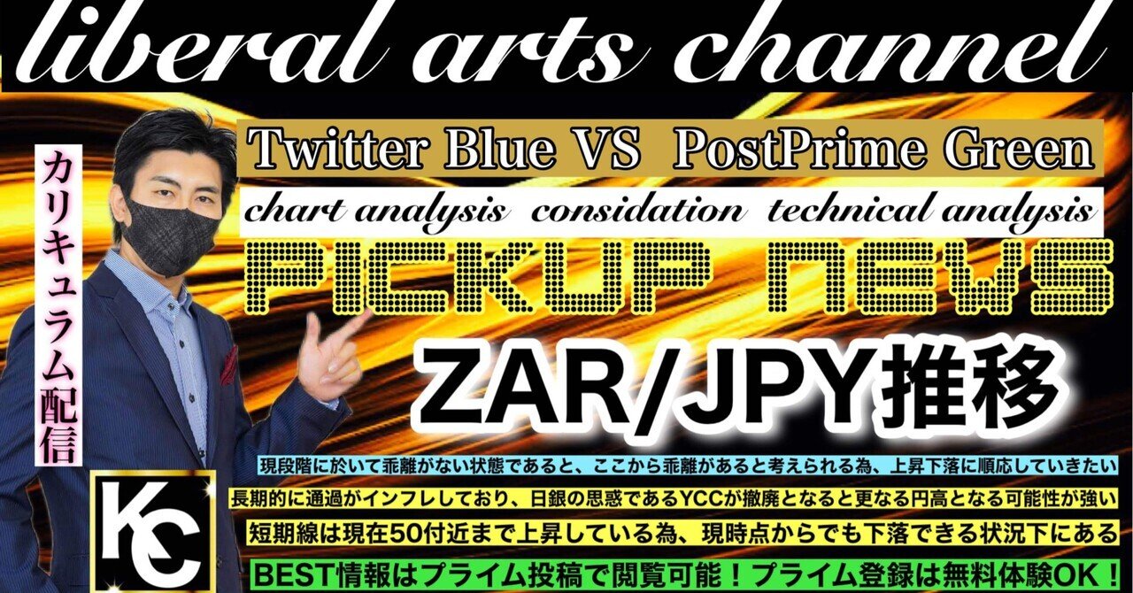 ZAR/JPY推移分析｜教養チャンネル