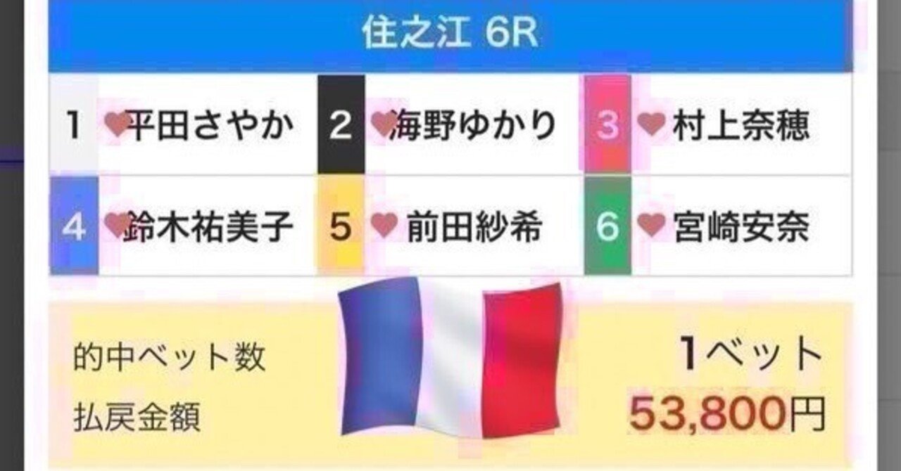 住之江6R 17:48【㊗️💯完璧な狙い方㊗️💯】｜万舟皇帝@プロの競艇予想屋🇫🇷