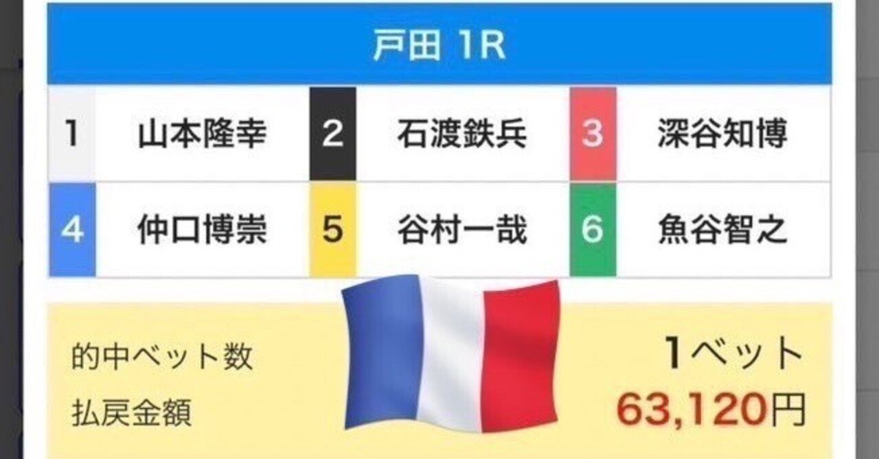 戸田1r 1036【㊗️今日もg1戸田で特大スタート決めるぞいきなり狙います大注目㊗️】|万舟皇帝プロの競艇予想屋🇫🇷