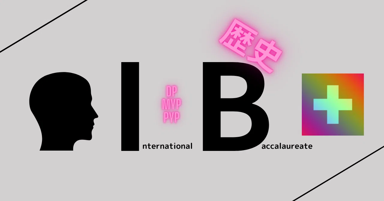 IBの歴史｜Diploma Boys