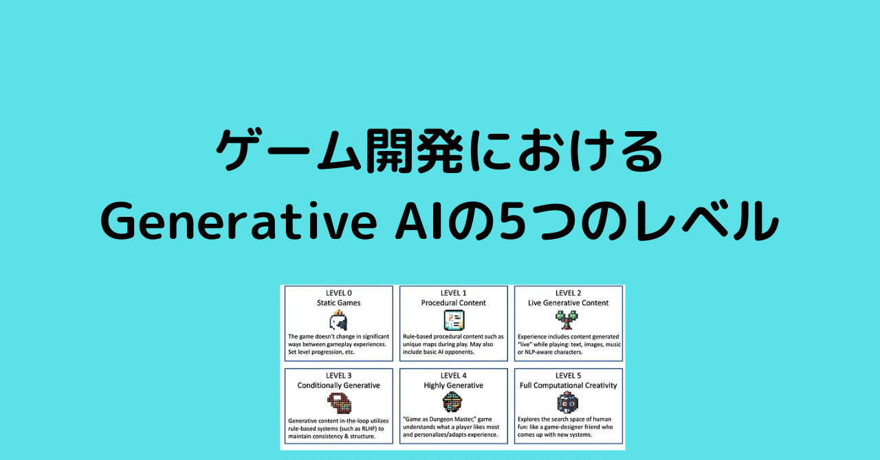 ゲーム開発におけるGenerative AIの5つのレベル｜0xpanda alpha lab