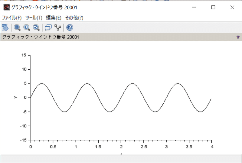 Xcosを用いたシミュレーション｜るだ
