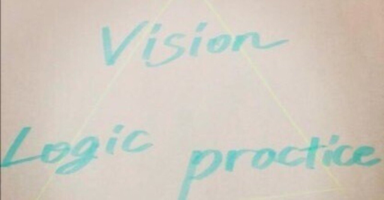 vision, logic,practice,mind｜薫