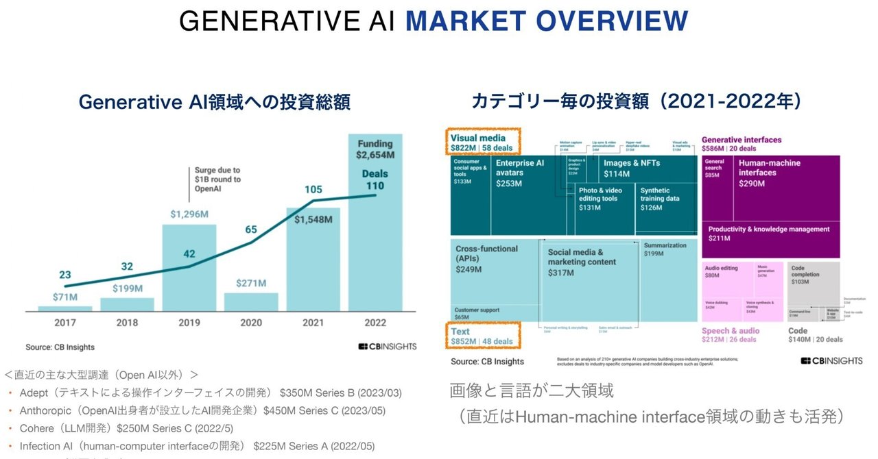 DEEPCORE / KERNEL｜note