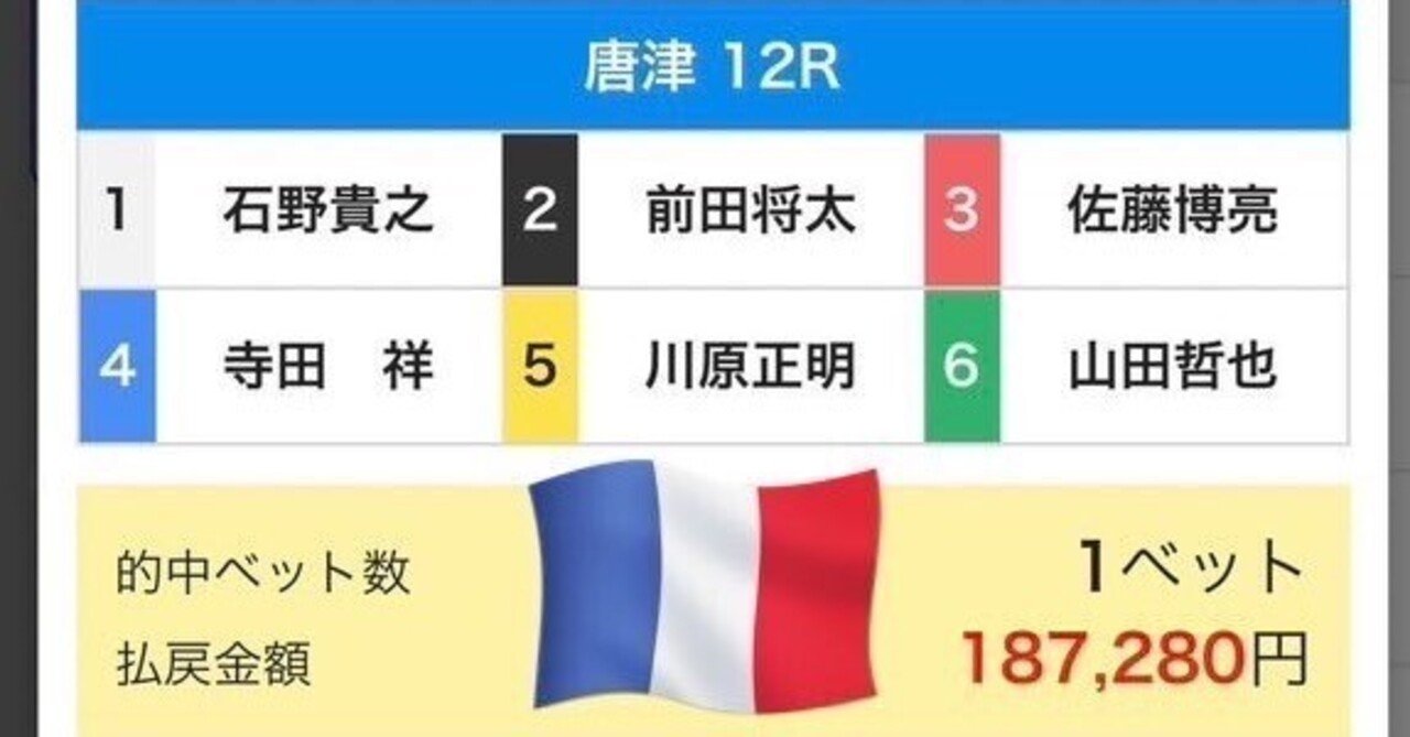 唐津3r 937【㊗️💯完璧な狙い方㊗️💯】|万舟皇帝プロの競艇予想屋🇫🇷