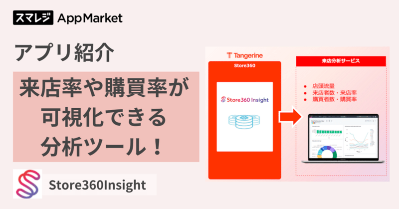 スマレジと連携して来店率や購買率が可視化できる分析アプリ「Store360 Insight」｜スマレジ・アプリマーケット