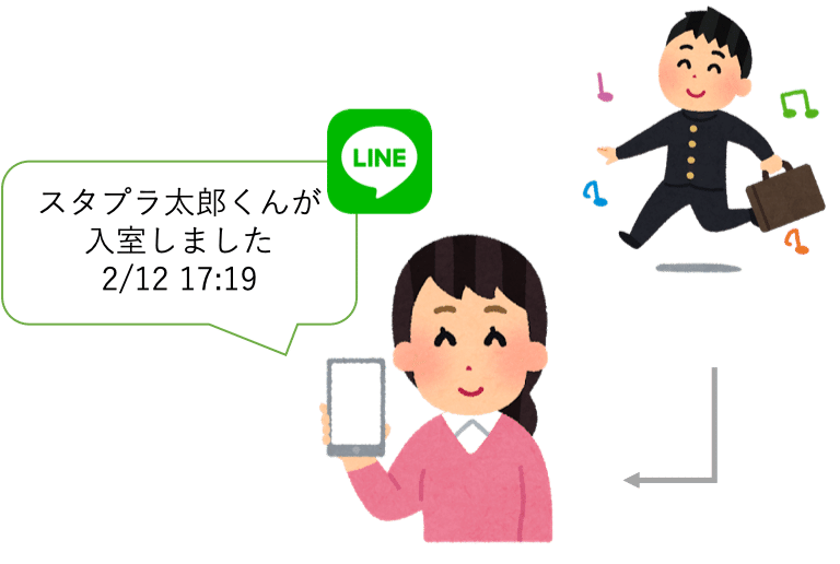 【リリース情報】Studyplus for SchoolがLINE連携に対応しました！｜【公式】Studyplus for School マガジン