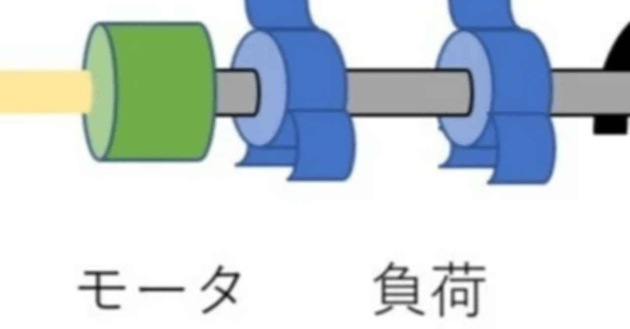 DC駆動の洗濯機｜Yut-Ishih