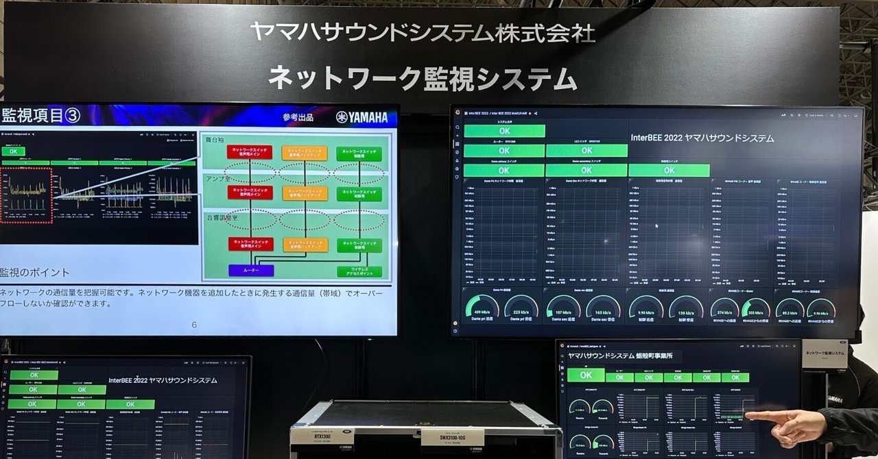 InterBEE 2023 ： ヤマハブース｜NicePapa 平野 尚志