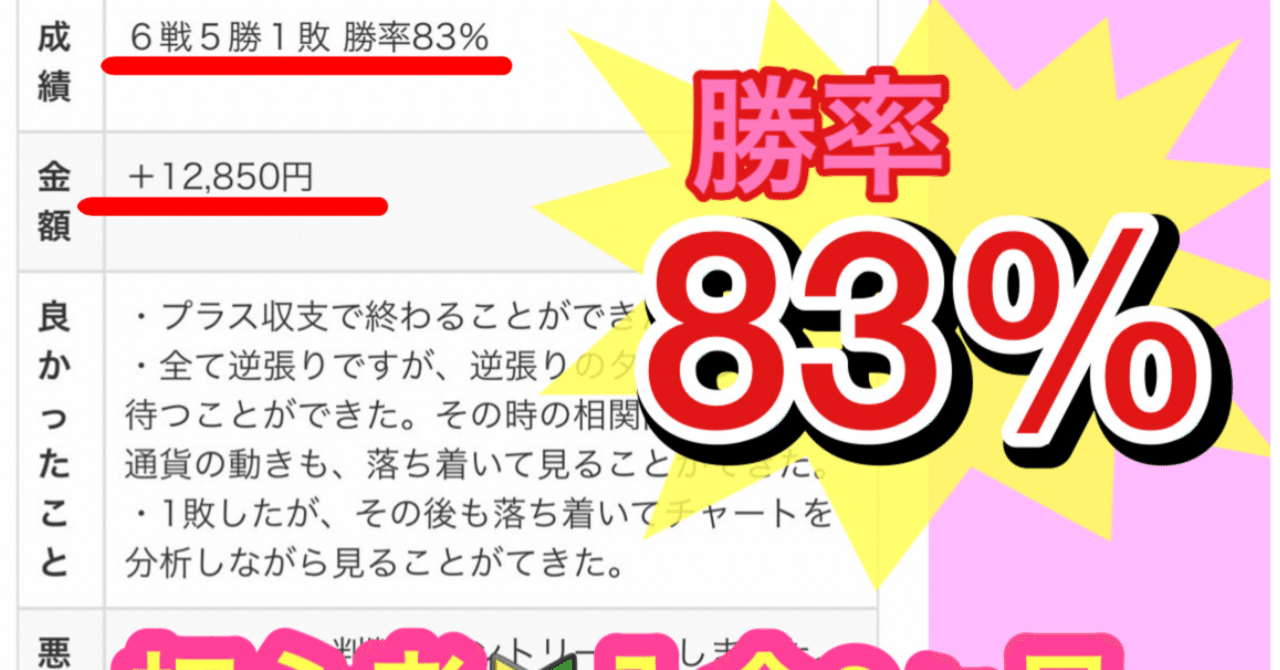 【勝率アップの秘訣は忠実】｜bo_trader_akemi