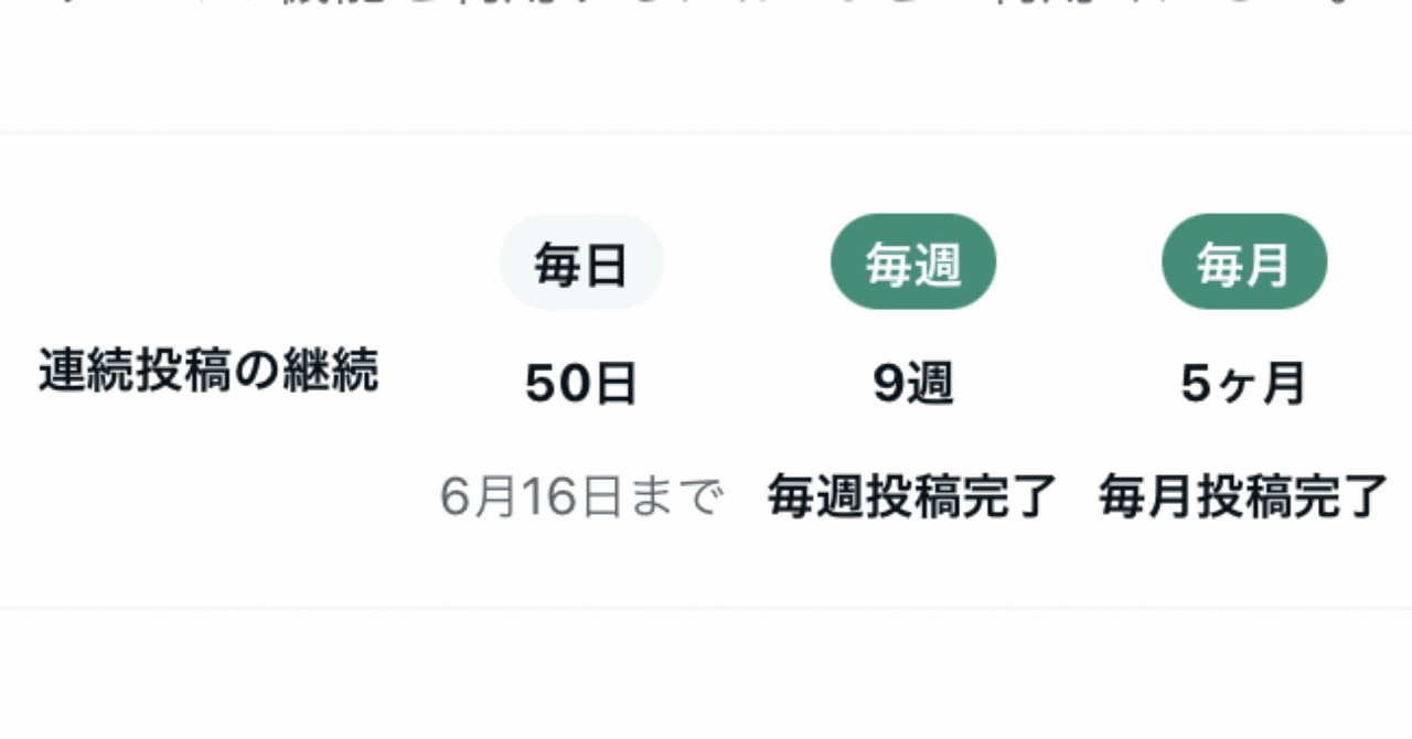noteを50日連続で投稿したので、もっと読んでほしい記事を自薦する｜薊詩乃/Azami Shino