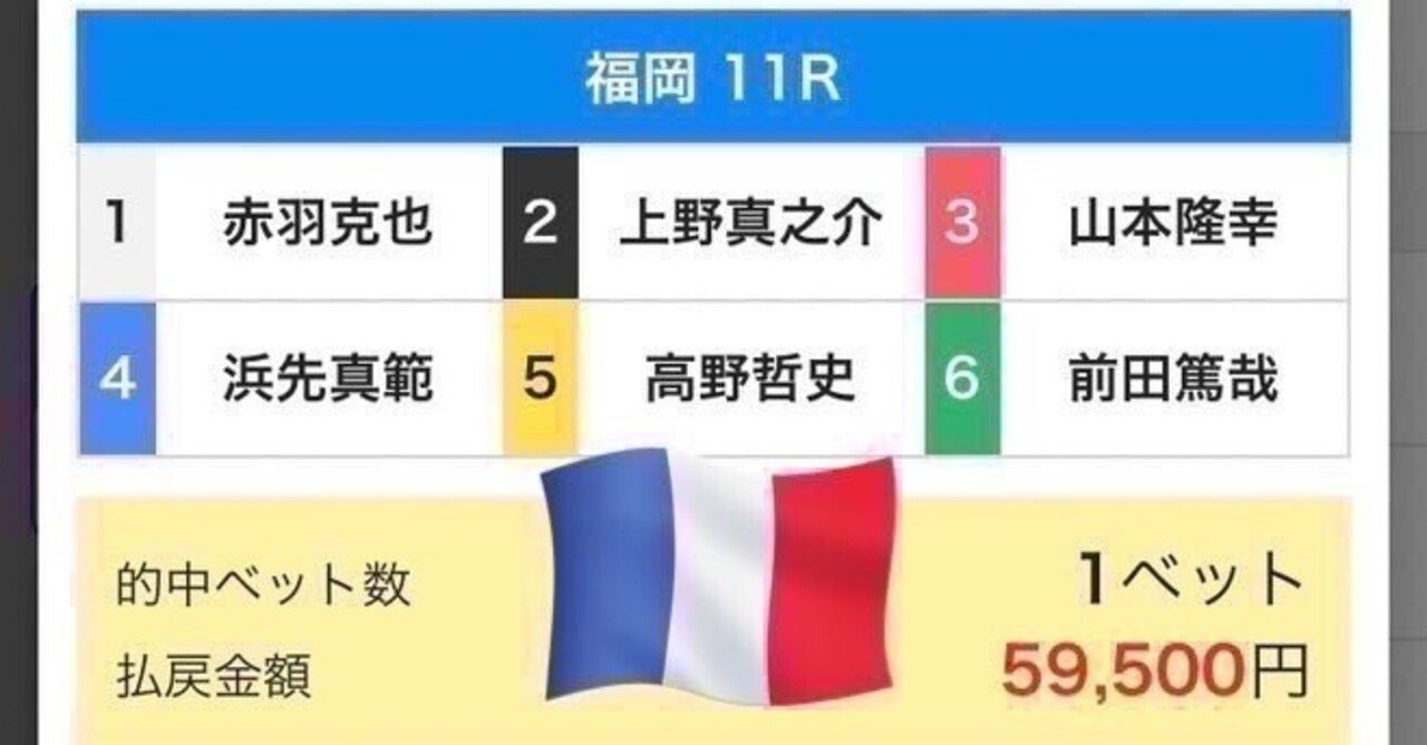 福岡12r 1800【㊗️🎉福岡ラスト超激アツ特大配当予想㊗️🎉】｜万舟皇帝プロの競艇予想屋🇫🇷