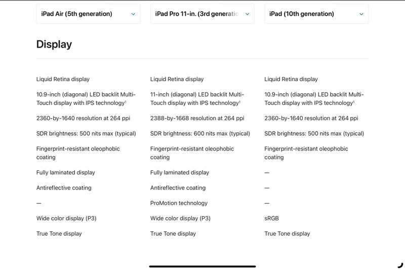iPad、10.9インチと11インチはちぃ〜と違う｜harimako