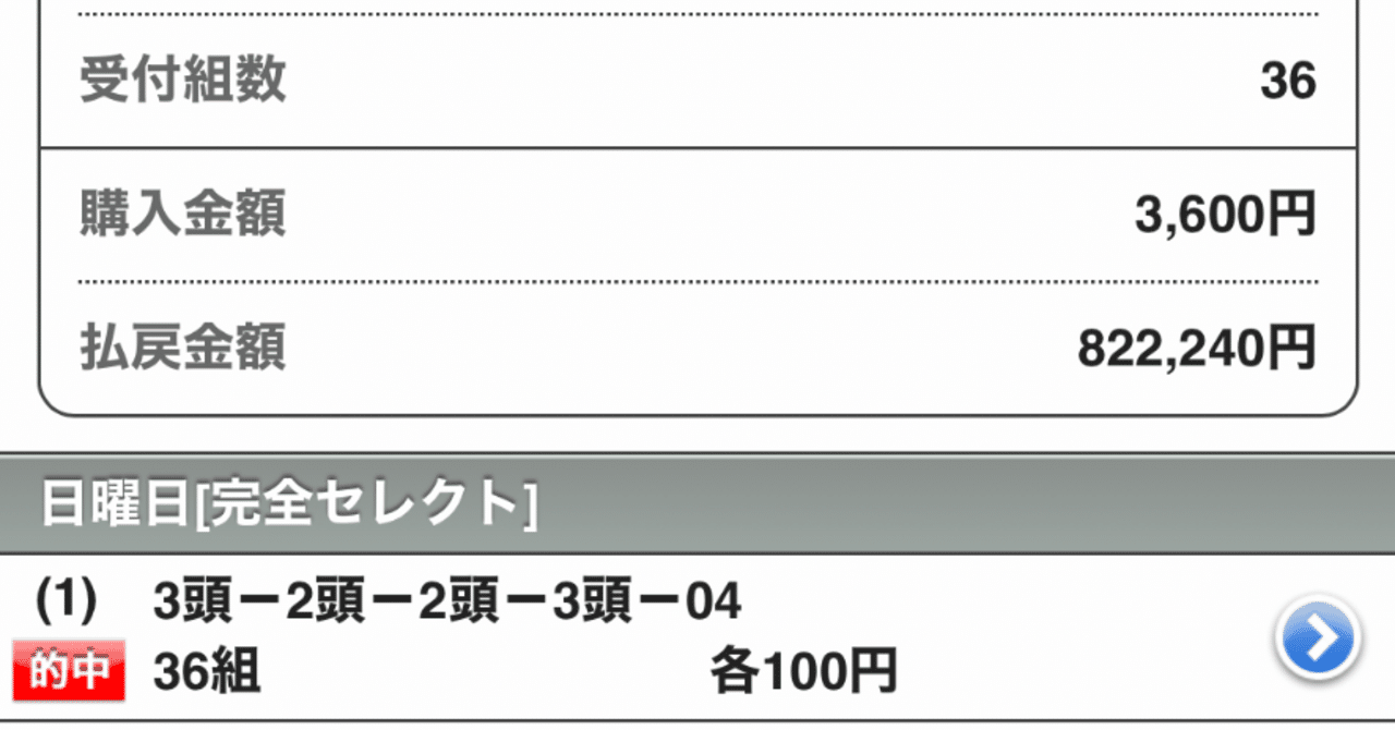23.6.18 WIN5「買い目」公開👳🏽‍♂️｜早乙女ルーク