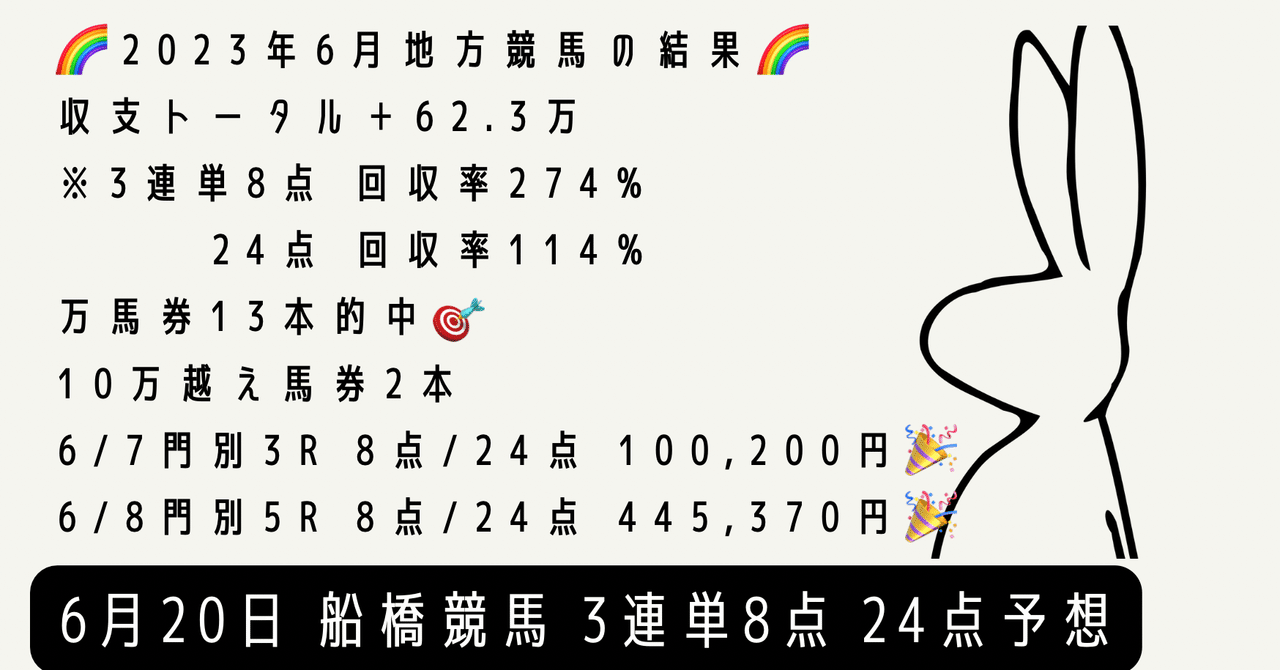 追記完了:6/21(水) 船橋競馬 6/20(火) 船橋競馬【600円】 全レース予想 3連単8点/24点 ｜RABITS
