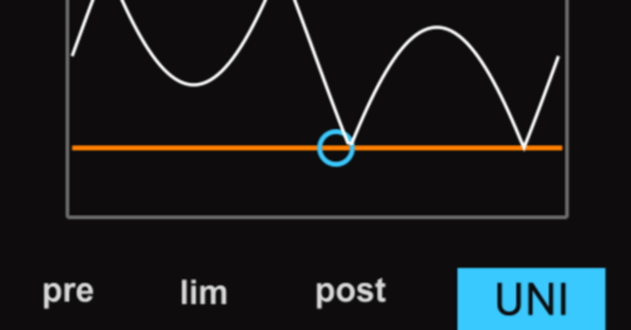 max/msp Javascript,JSUIのメモ リスト編｜fendoap