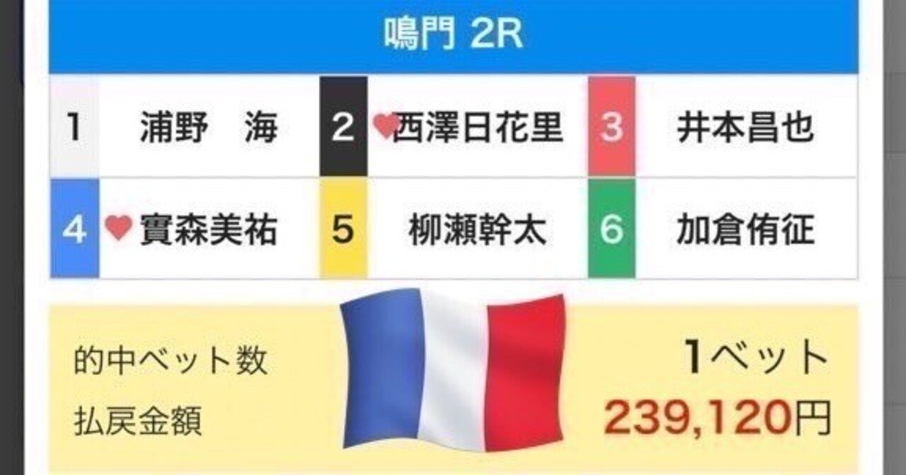 鳴門4R 9:53【㊗️超激アツ特大配当予想㊗️】｜万舟皇帝@プロの競艇予想屋🇫🇷