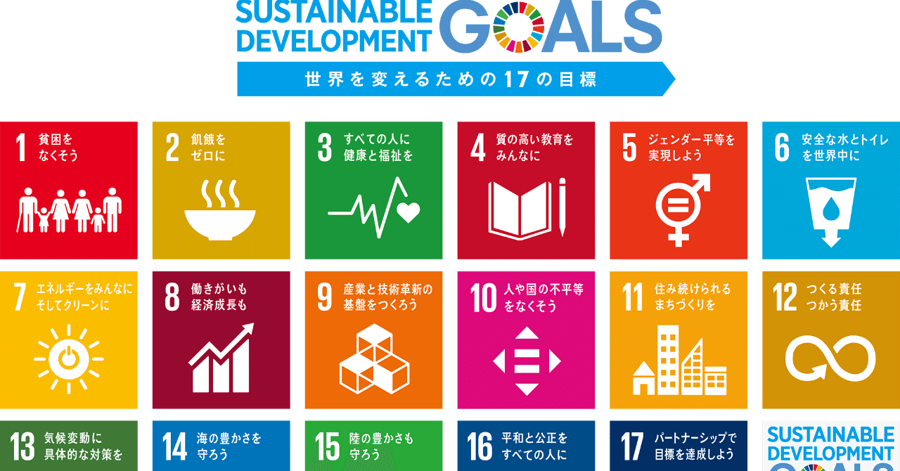 【ニュース】共通テスト参考問題 地理Aに「SDGs」が出題されました｜みんなの世界史