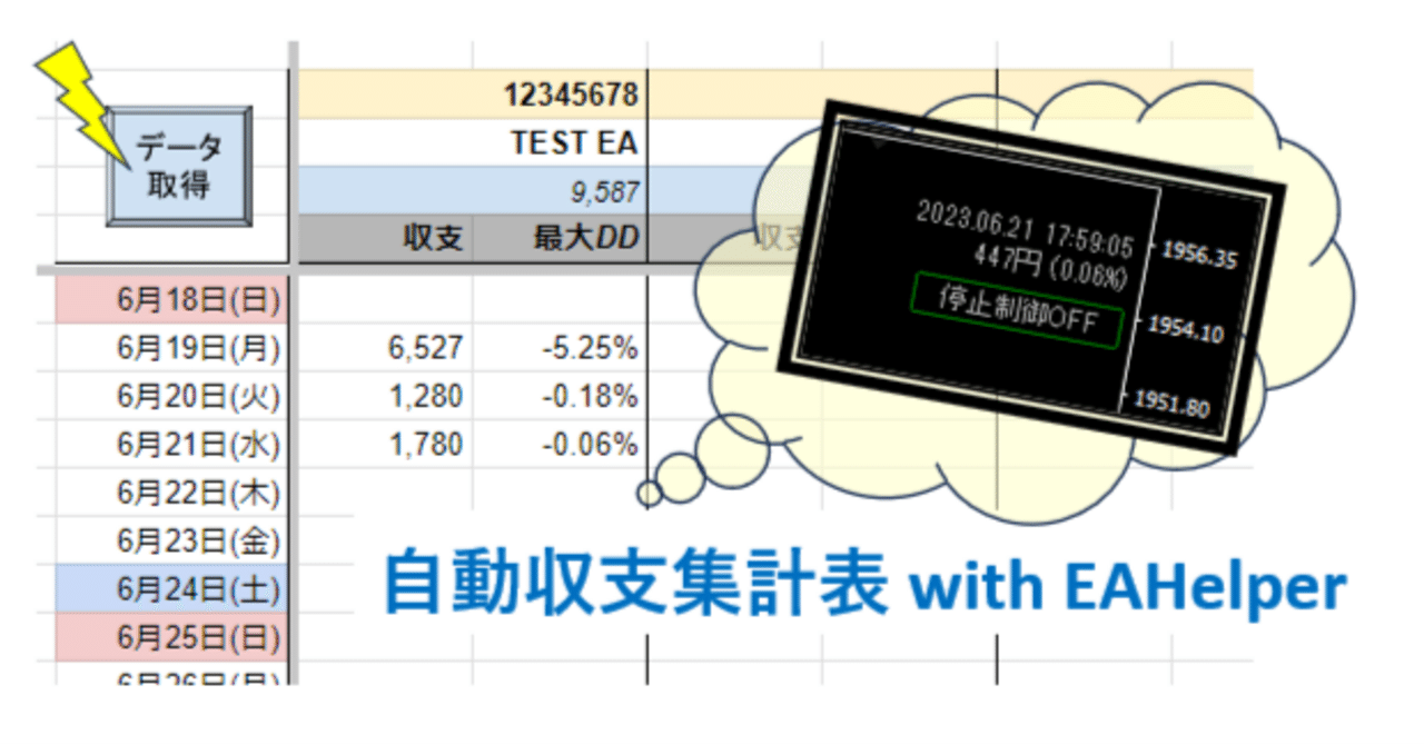 1️⃣ 自動収支集計表 with EAHelper 設定｜くろまる