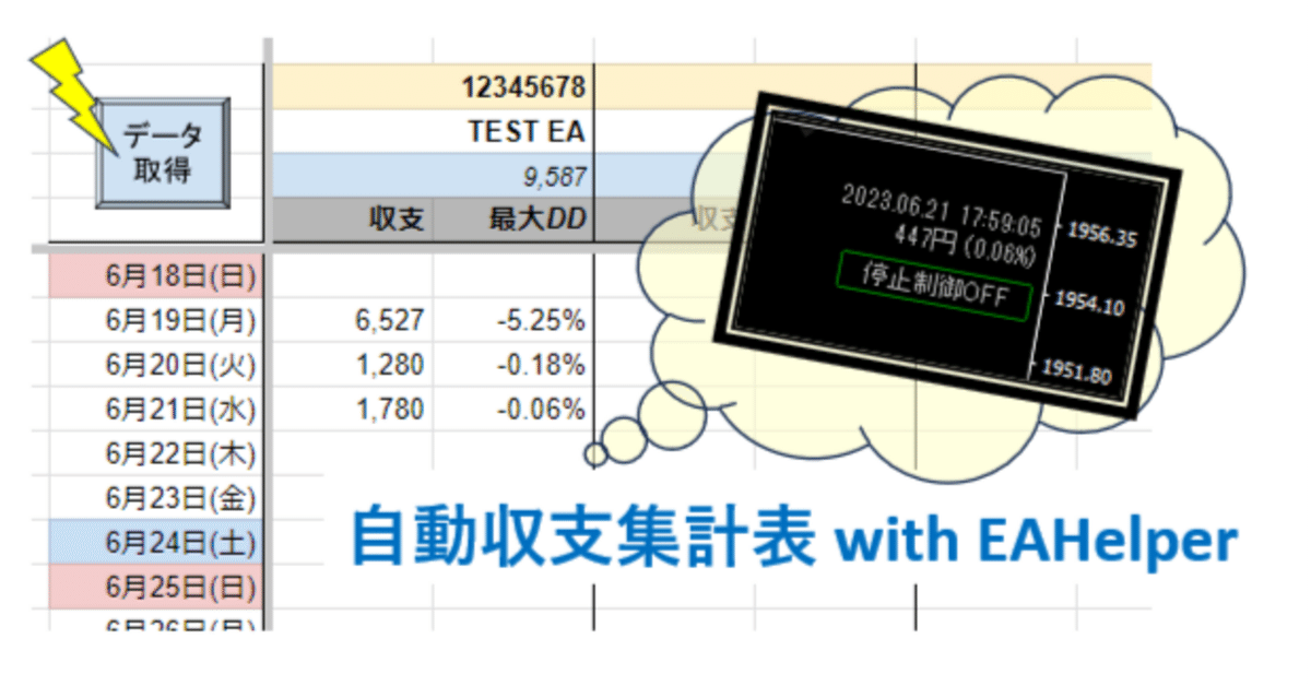 ① 自動収支集計表 with EAHelper 紹介｜くろまる