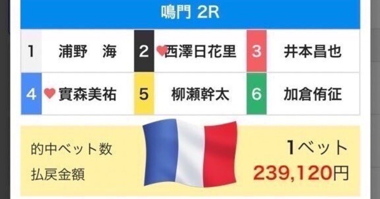 鳴門1r 840【㊗️🎉鳴門最終日でも万舟とります朝イチ超激アツ予想大注目㊗️🎉】｜万舟皇帝プロの競艇予想屋🇫🇷