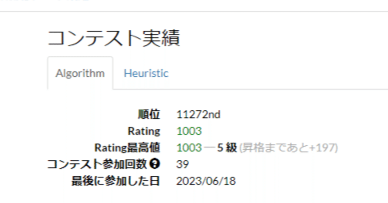 AtCoderにてRating4桁に突入しました（入千記事）｜かみなり