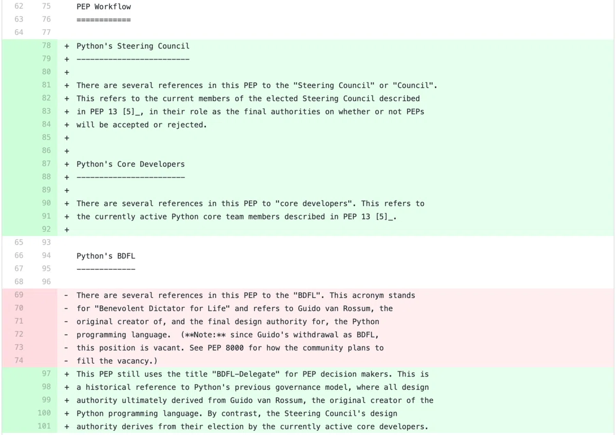 Benevolent Dictator For Life引退後のPython（後編）｜unknown protocol