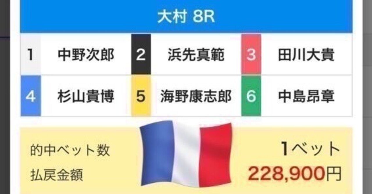 大村11r 2004【🌹🎉超激アツ高配当予想🌹🎉】｜万舟皇帝プロの競艇予想屋🇫🇷