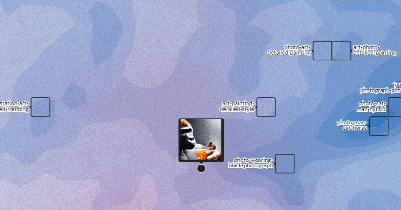 WizMap: 機械学習の埋め込み(Embeddings) のインタラクティブな可視化ツール｜はまち