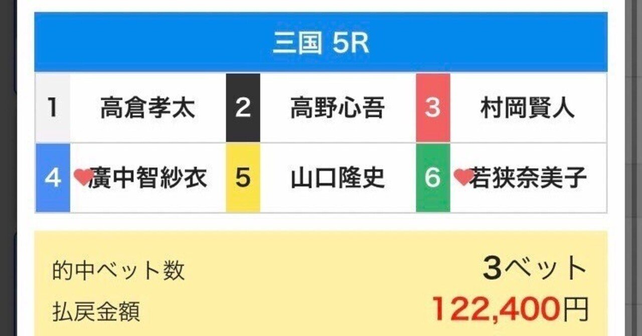 三国4r 953【㊗️🎉やばすぎる狙い方㊗️🎉】｜万舟皇帝プロの競艇予想屋🇫🇷
