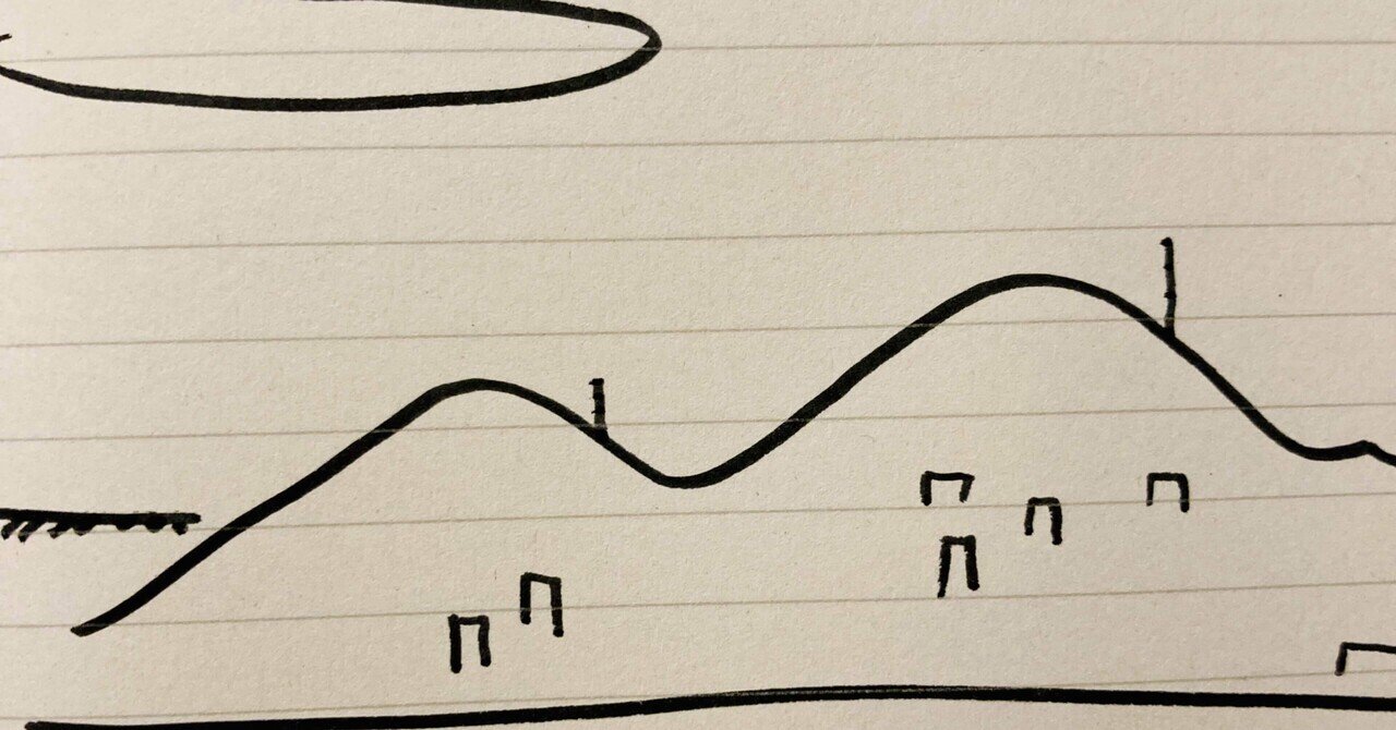 Emillynのストーリー（未来はどうなる！？）④｜The Undead Alien（R.Ikemoto）