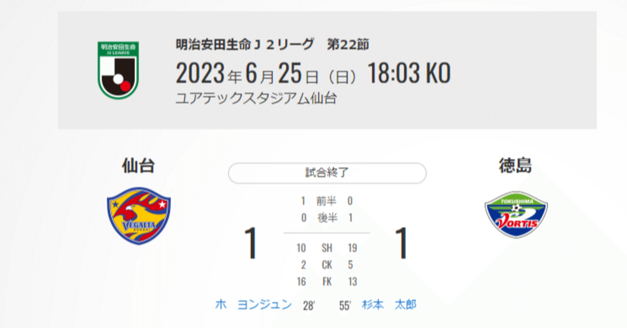 2023J2第22節 仙台VS徳島 振り返り｜まー