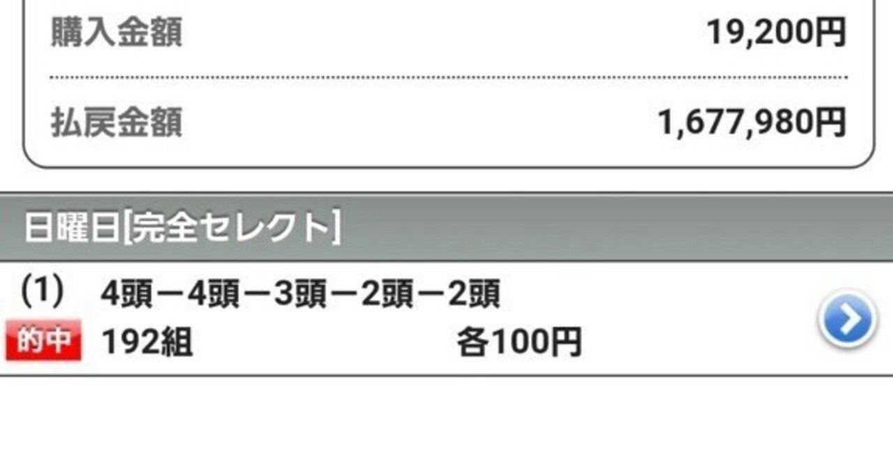 2023年7月2日 WIN5予想！極‼️3/19🎯235万！12/4🎯358万！10/9🎯61万的中🎯で2022年は11回のWIN5達成‼️｜天空@競馬予想家