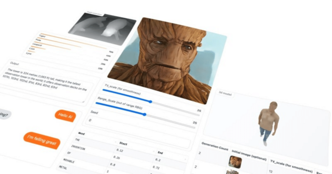 gradio 入門 (2) - Interface｜npaka