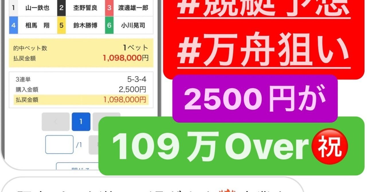 🔥🎯628万舟的中報告🎯🔥｜🦄大人気🔥万舟女子®️ちゃん🦄