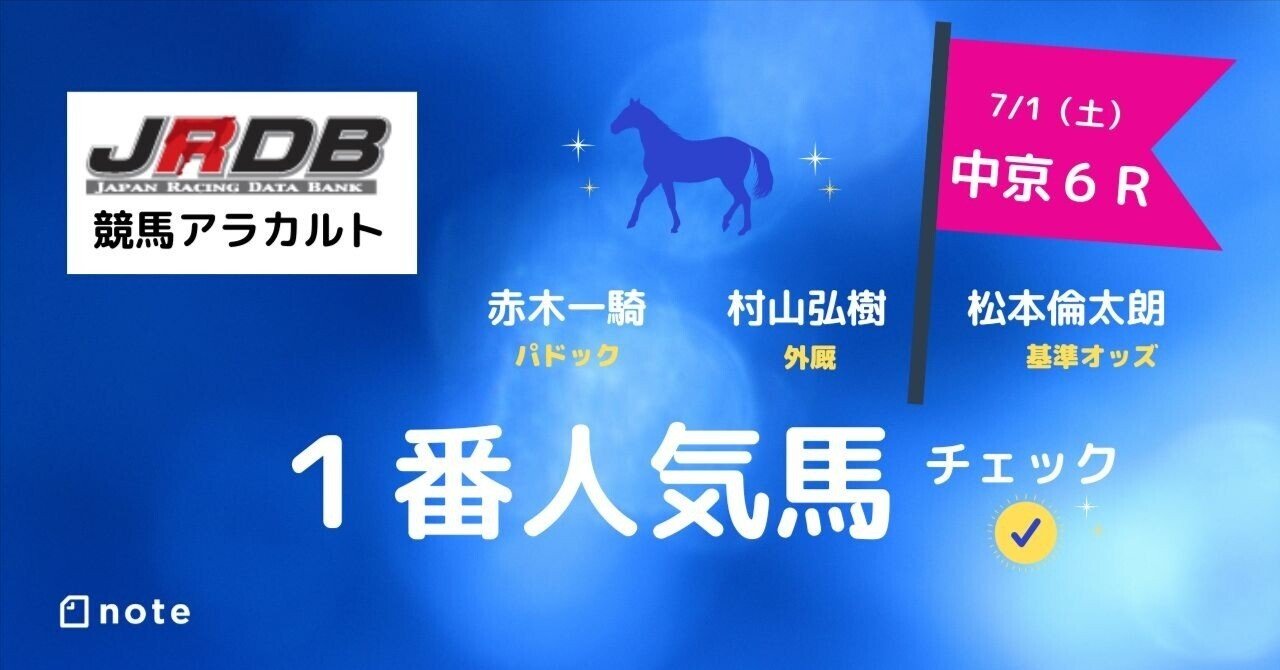 7/1（土）中京6R 1番人気馬チェック｜JRDB 競馬アラカルト