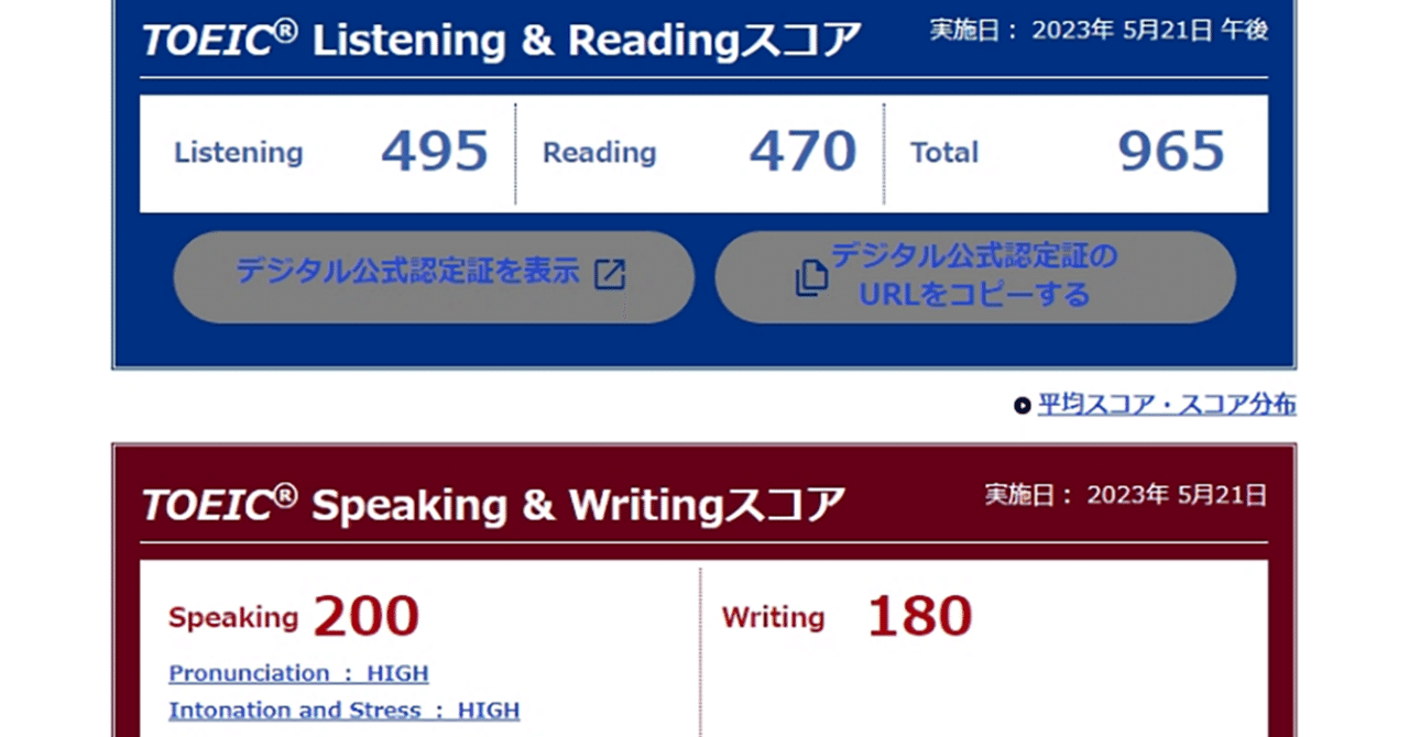 TOEIC勉強無し初受験で965点をとった15歳が気づいた4分野受験のコツ(その後満点取りました)｜KOTA 英語のお兄さん
