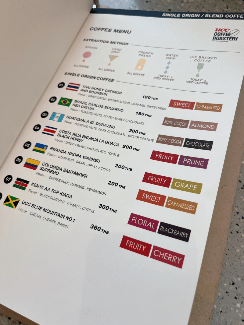 リピしたい！絶品エッグベネディクト『UCC Coffee Roastery』｜Bua in Thailand