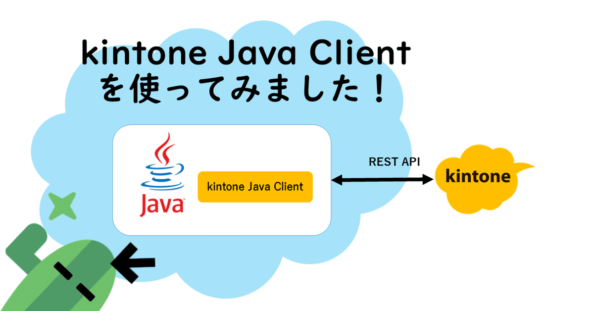 kintone Java Client を使ってみました｜jnkykn