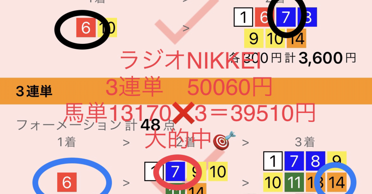 ラジオNIKKEI賞大的中🎯｜馬っち馬トーク